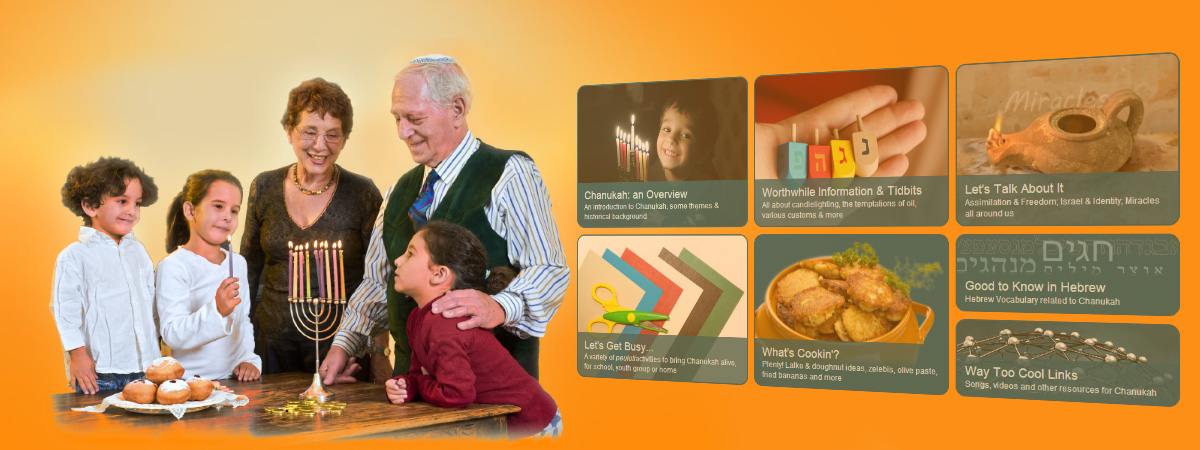 Learn Hebrew | Learn Hebrew Pod